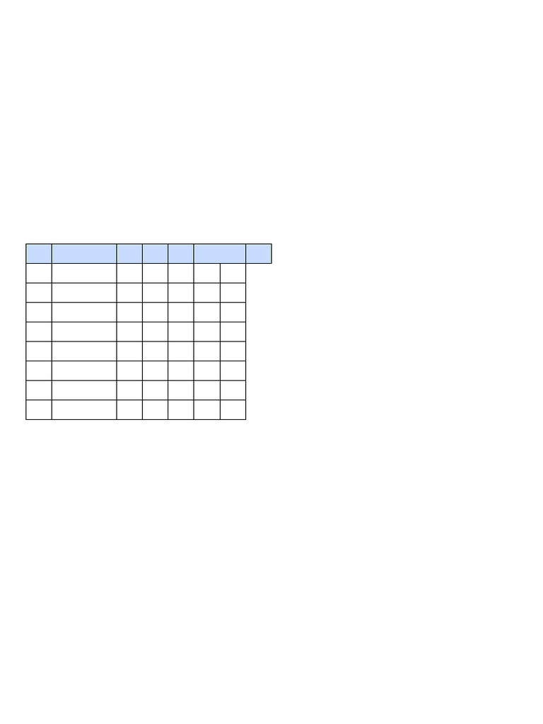 Boolean SOP POS Example | PDF