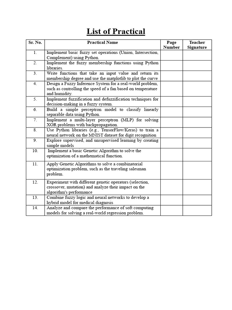 ASC List of Practicals | PDF