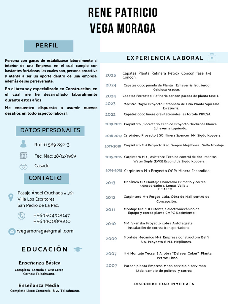 Experiencia Laboral en Construcción | PDF