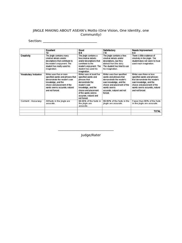 Jingle Making About Asean | PDF