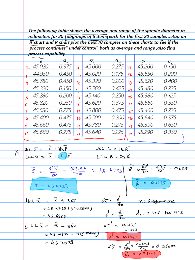 Control Charts Example - 3 | PDF