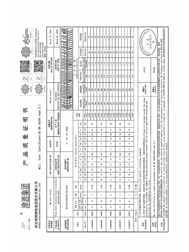 Rebar Mill Test Certificate | PDF