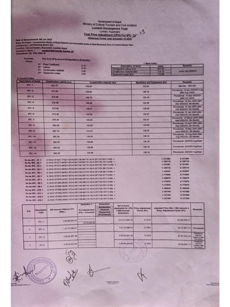 CPA Calculation Sheet | PDF