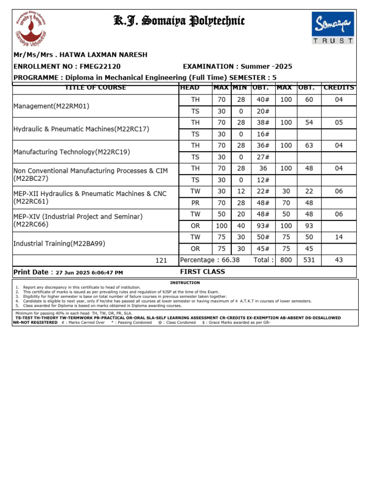 R Ptsomi A Ya Result Online | PDF | Educational Stages | Qualifications