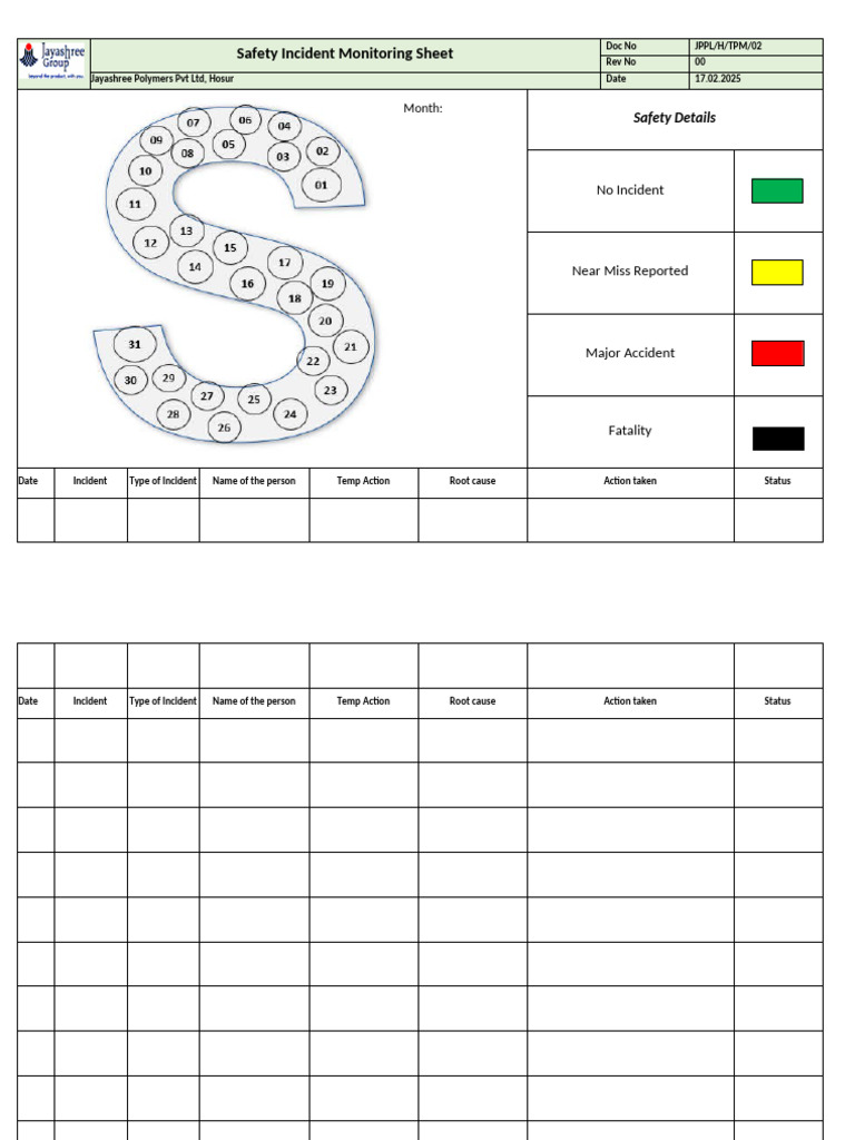 Safety Incident Monitoring Sheet | PDF