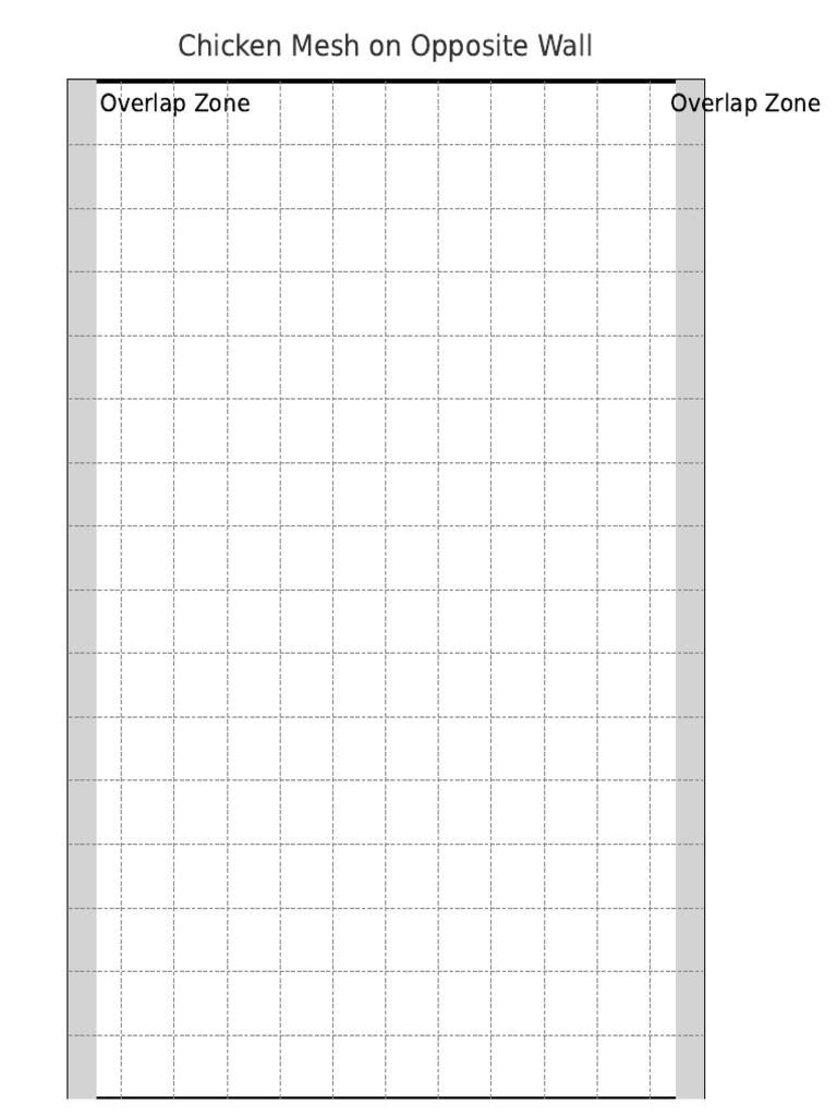 EMI Wall Mesh Design | PDF