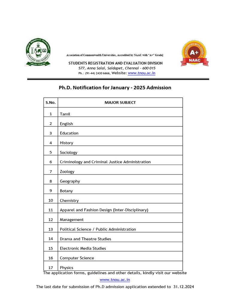 Ph.D. Admission in Various Disciplines - Revised List - 1 | PDF