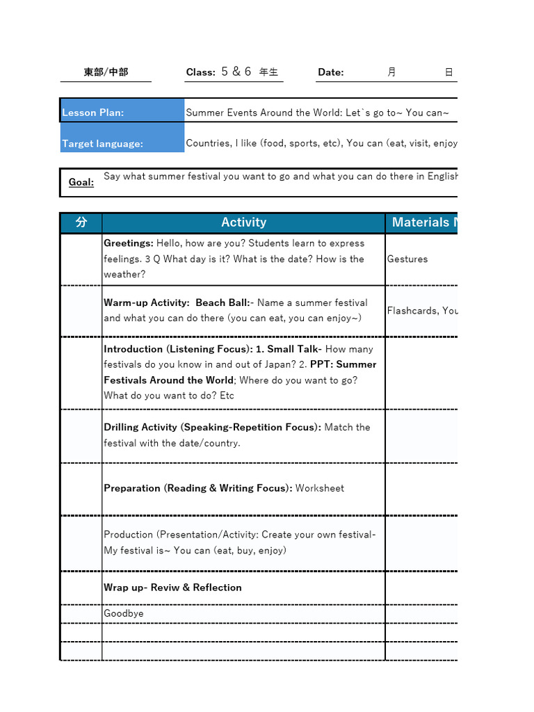 Template - Lesson Plan - Blank | PDF