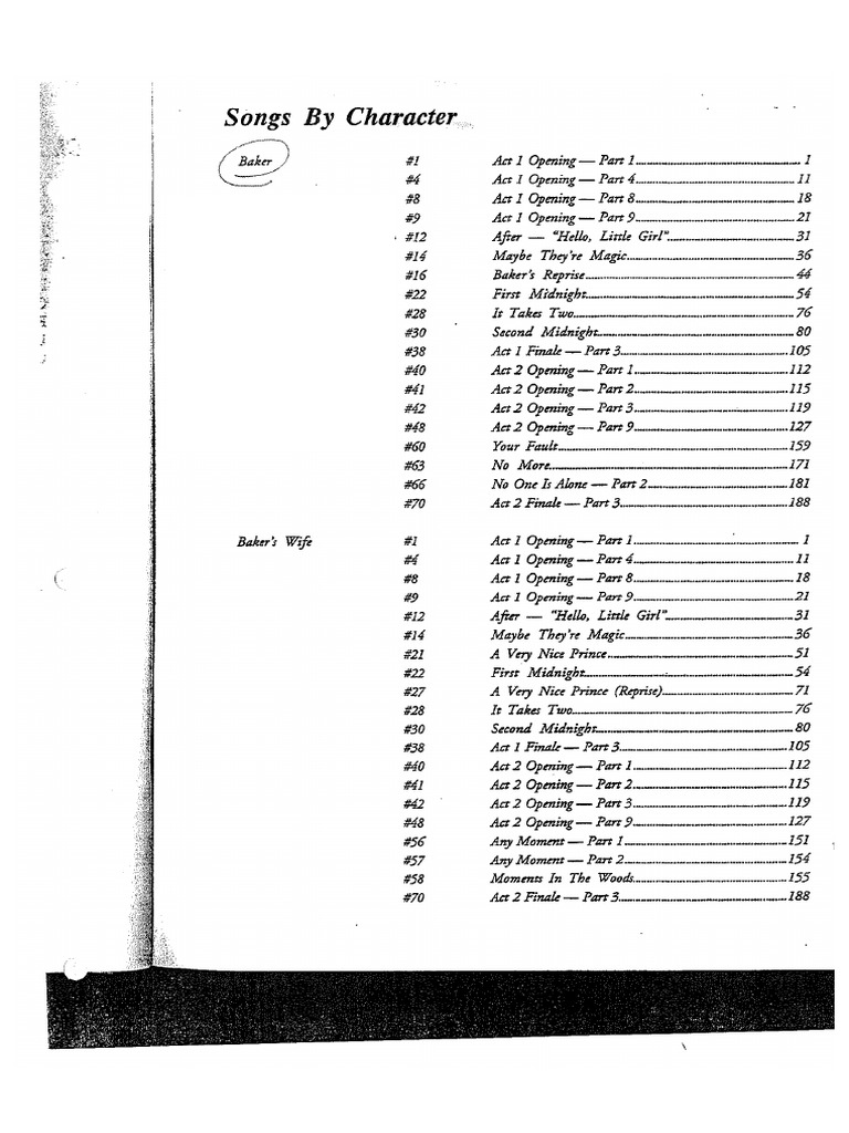 Into The Woods Libretto | PDF