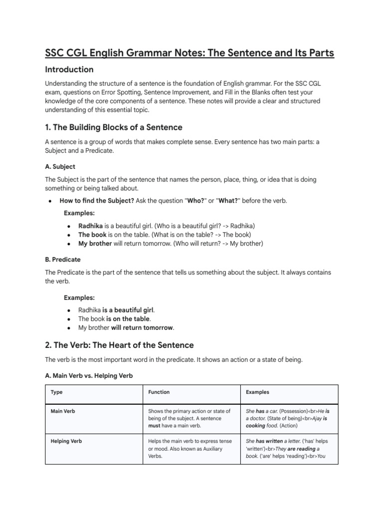 Grammer Notes Ready | PDF | Verb | Subject (Grammar)