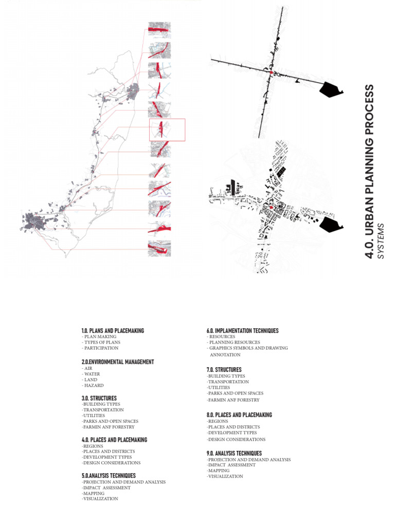 Urban Planning Process Overview | PDF