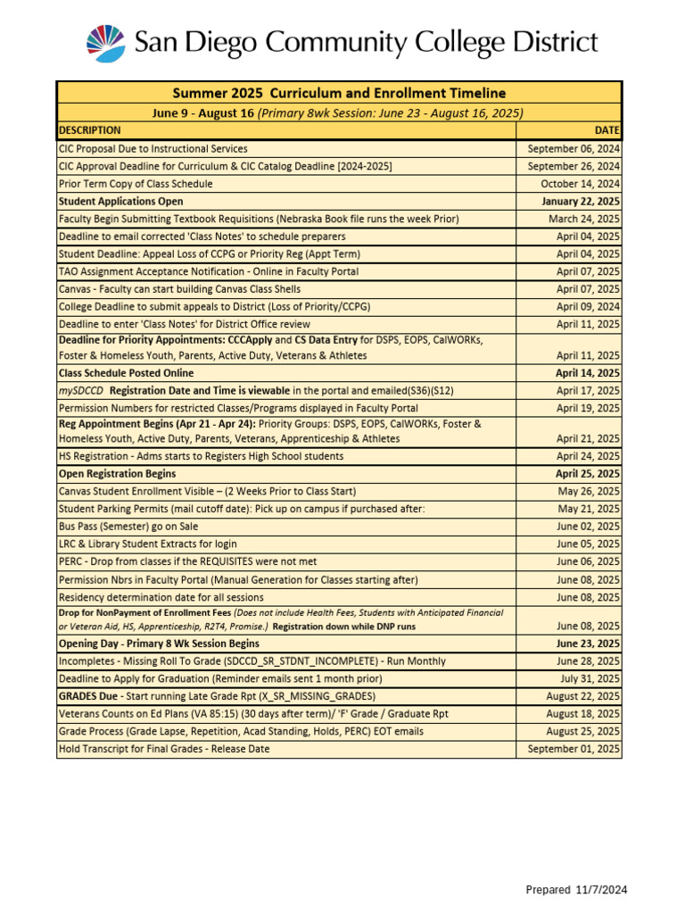 Summer 2025 Curriculum and Enrollment Timeline: June 9 - August 16 | PDF
