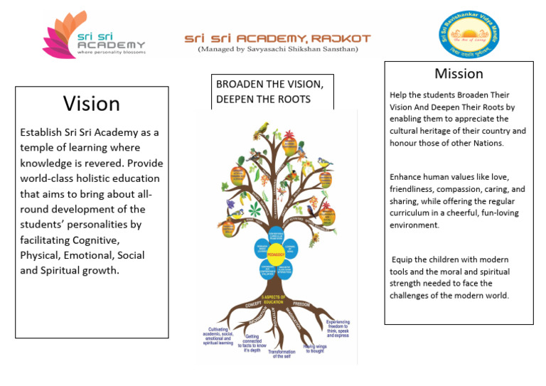 School Vision and Mission | PDF