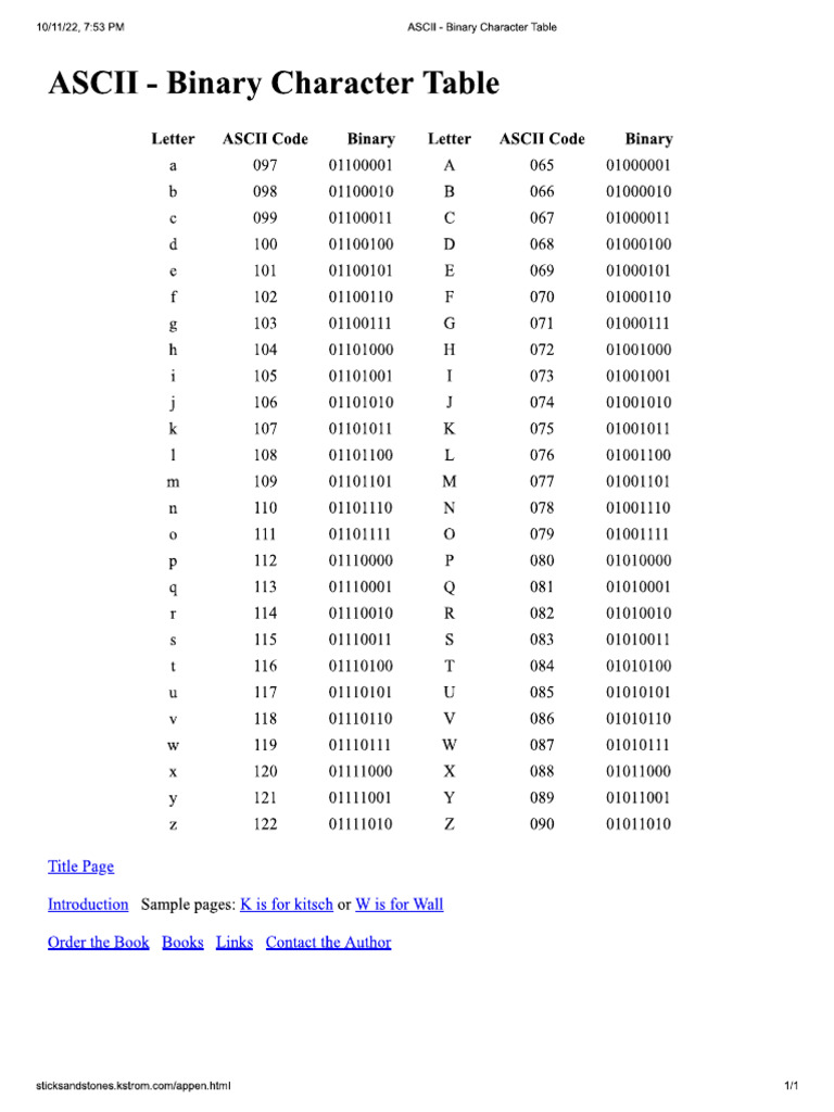 Ascii | PDF