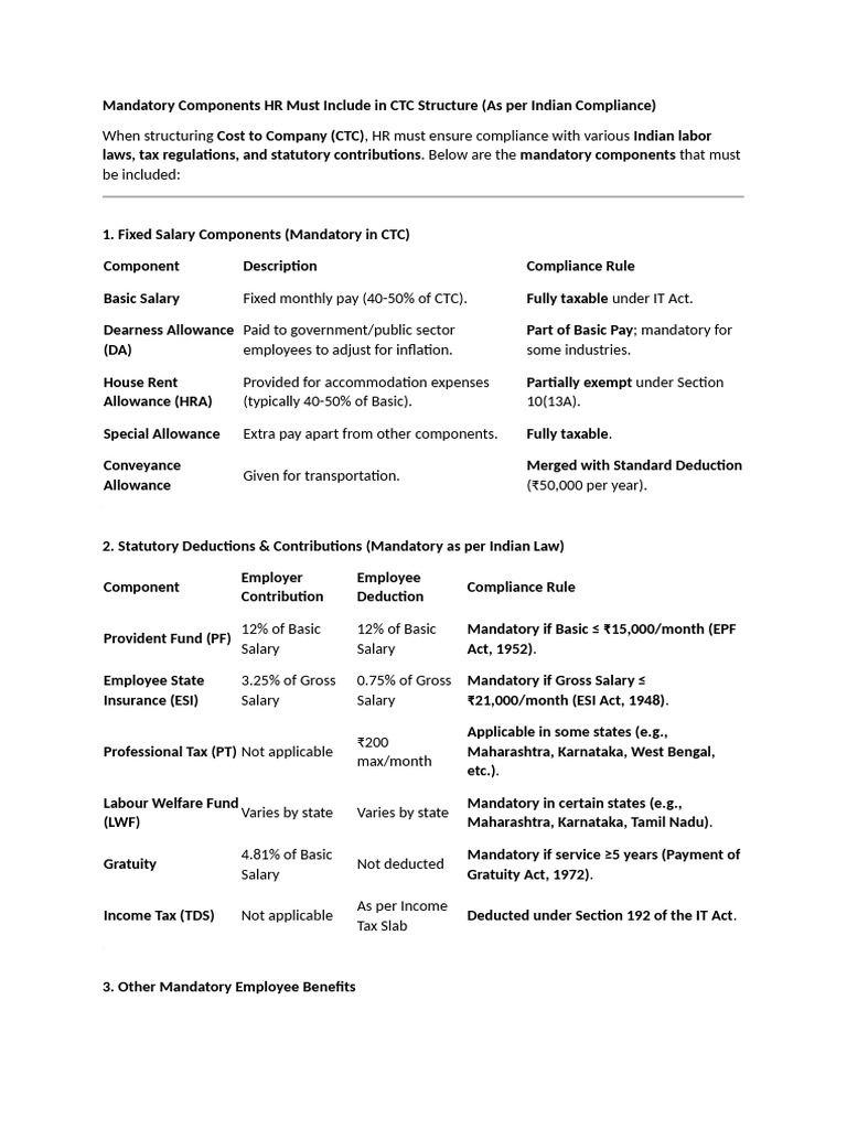 Mandatory Components HR Must Include in CTC Structure | PDF | Salary ...