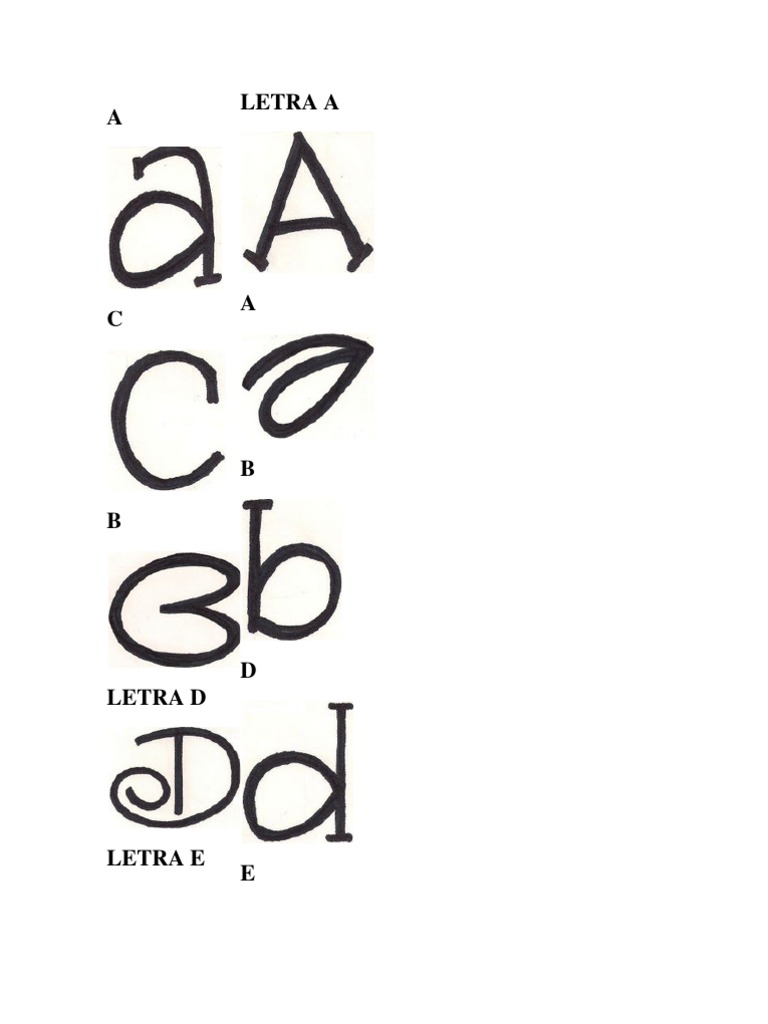 Ejemplos de Letras | PDF