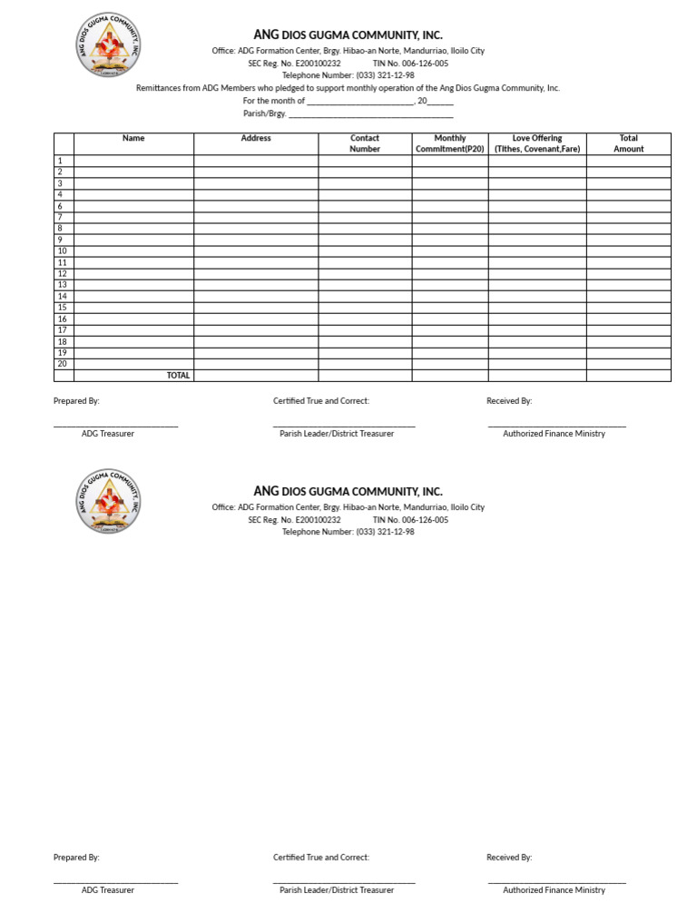 Dios Gugma Community | PDF
