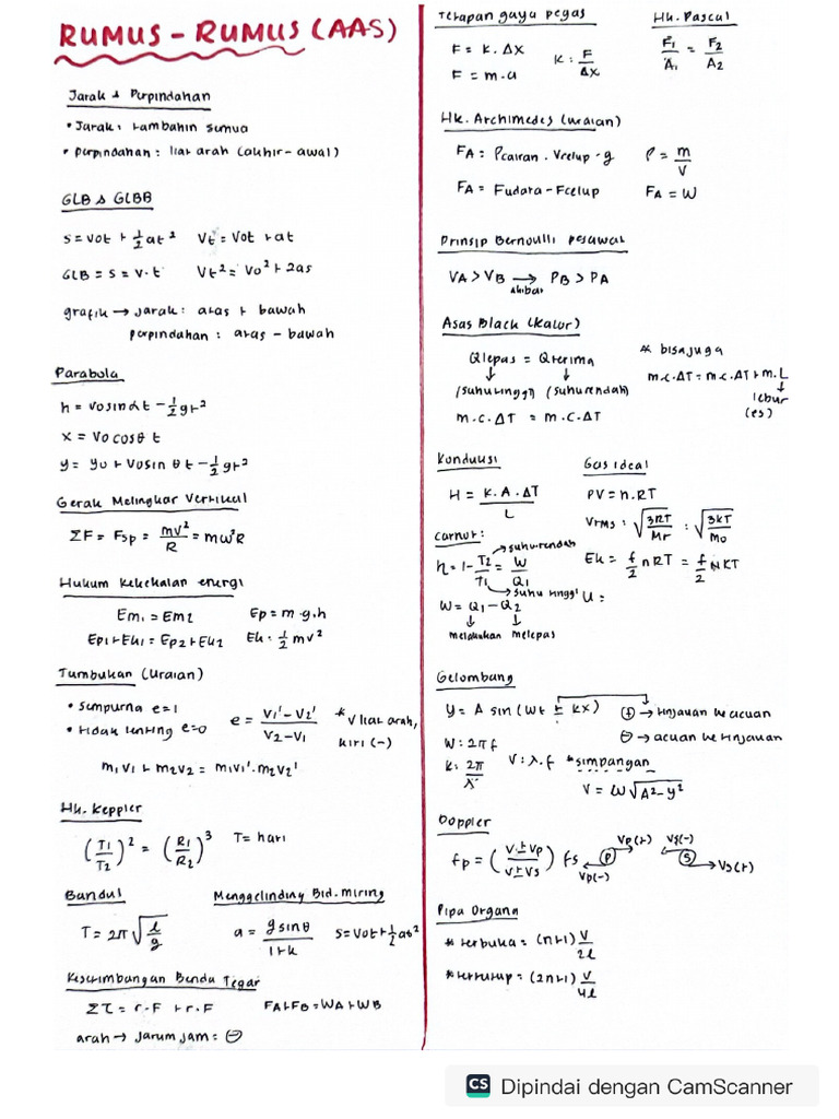 Rumus Aas | PDF