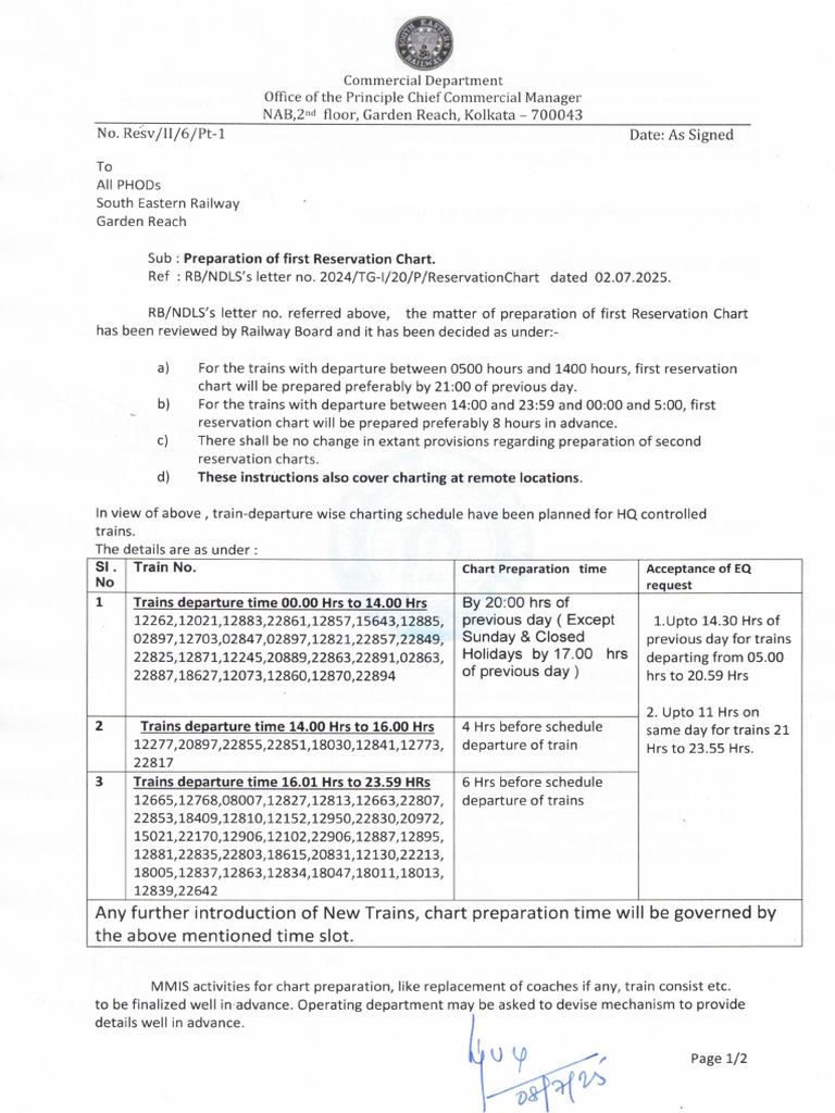 SER First Reservation Chart - 031053 | PDF
