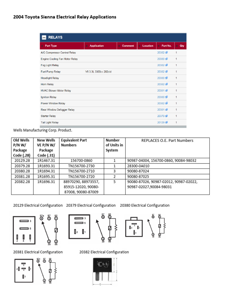 2004 Toyota Sienna Electrical Relay Applications - WVE | PDF