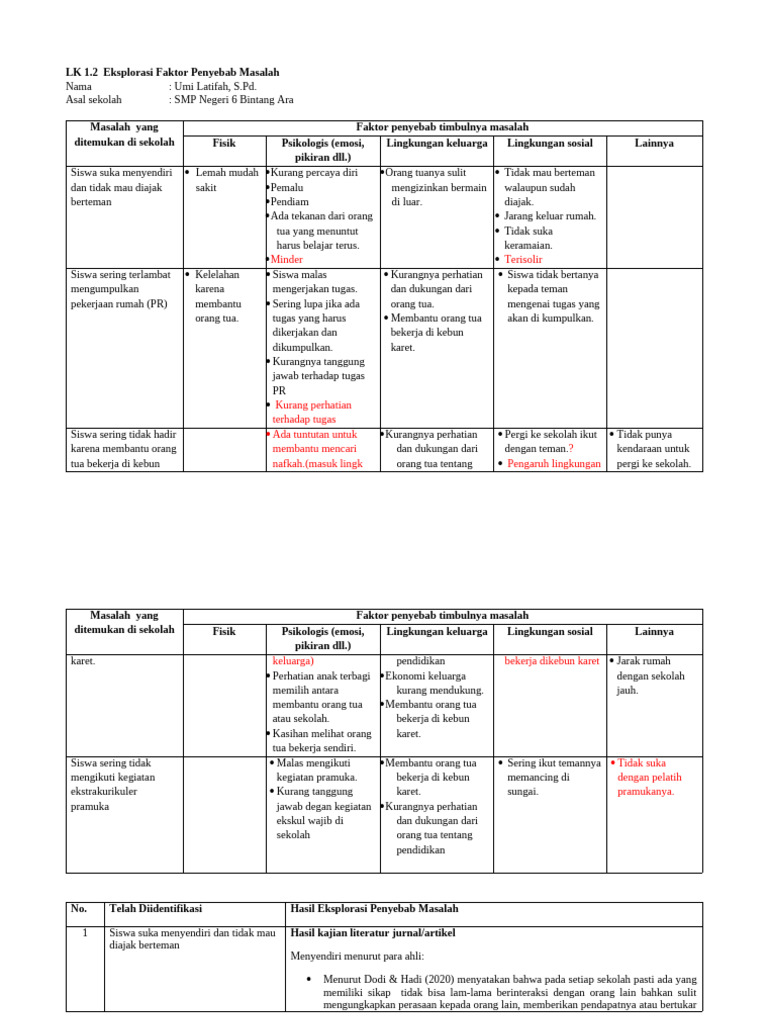 LK 1.2 Eksplorasi Faktor Penyebab Masalah - Kajian Literatur Dan Wawancara Acc | PDF