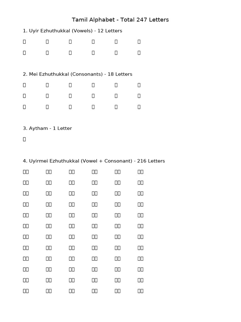 Tamil Alphabet Full 247 Letters | PDF