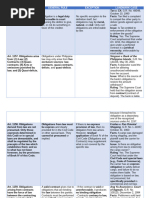 LLP Rules 2009 (Relevant Rules) | PDF | Limited Liability Partnership ...