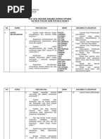 PPRN Sipk. Sipp. Emental, Erohani | PDF