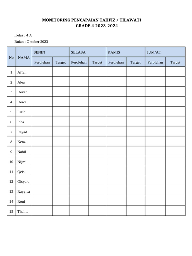 Monitoring Pencapaian Tahfiz | PDF