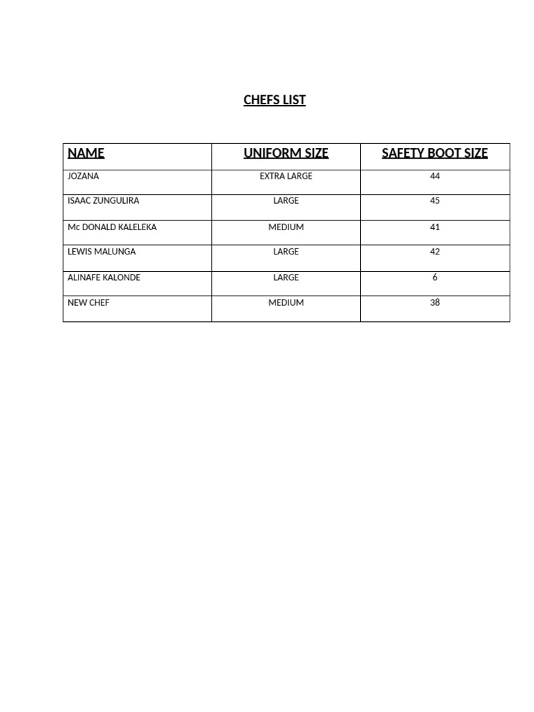 Chef Paolo Rossi's Uniform Details | PDF