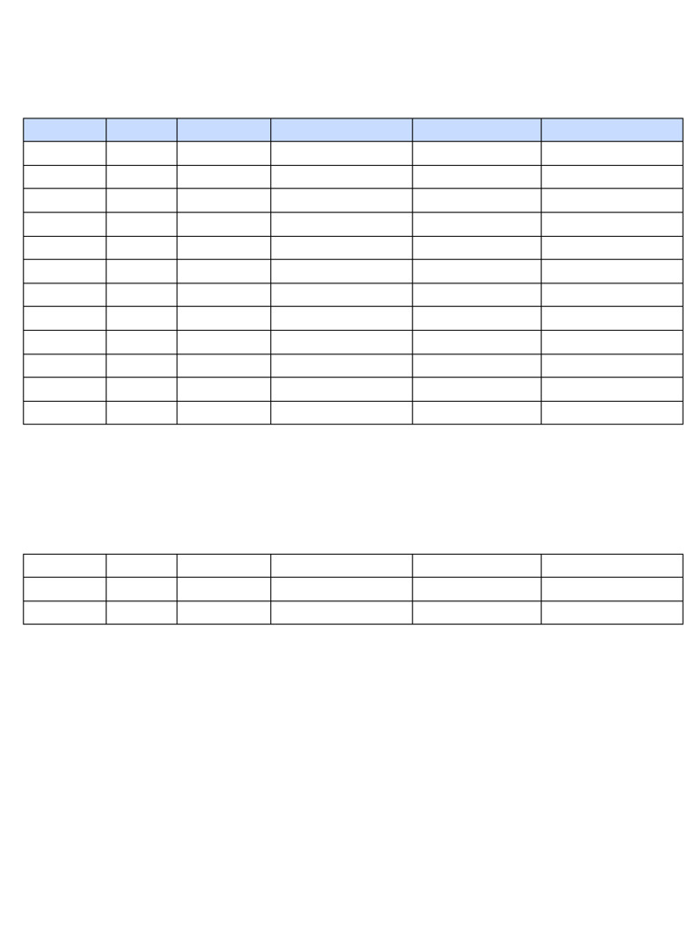 Tracker Gejala Nyeri Dada Farida Landscape | PDF