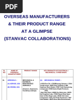 Permatex® Oem Chart | PDF | Adhesive | Vehicle Technology