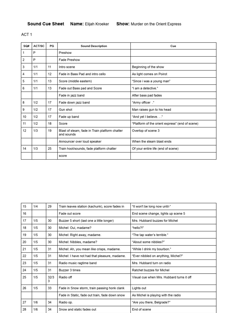 Sound Cue Sheet for Murder on the Orient Express | PDF