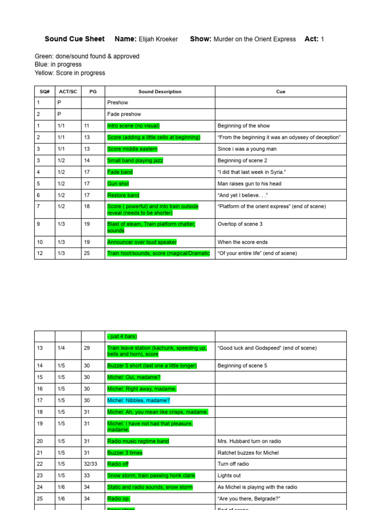 Sound Cue Sheet for Murder on the Orient Express | PDF