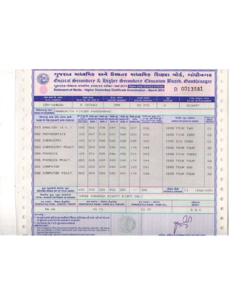 Piyush - HSC Marksheet | PDF