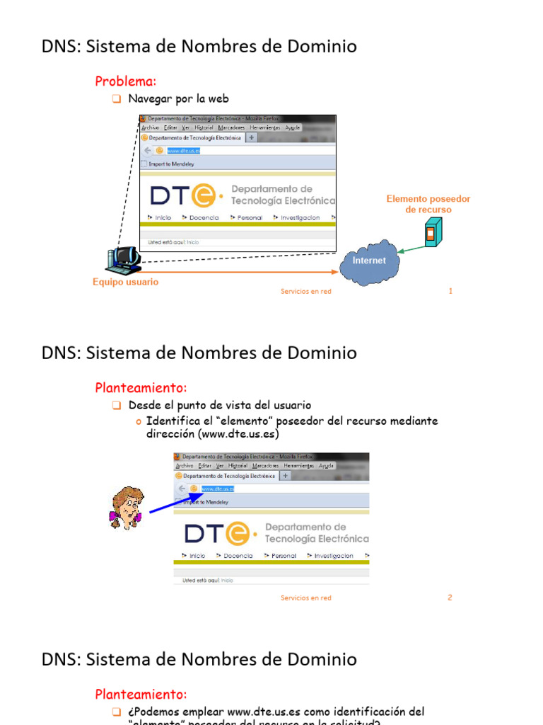 DNS: Sistema de Nombres de Dominio: Problema | PDF | sistema de nombres de dominio | Protocolos ...