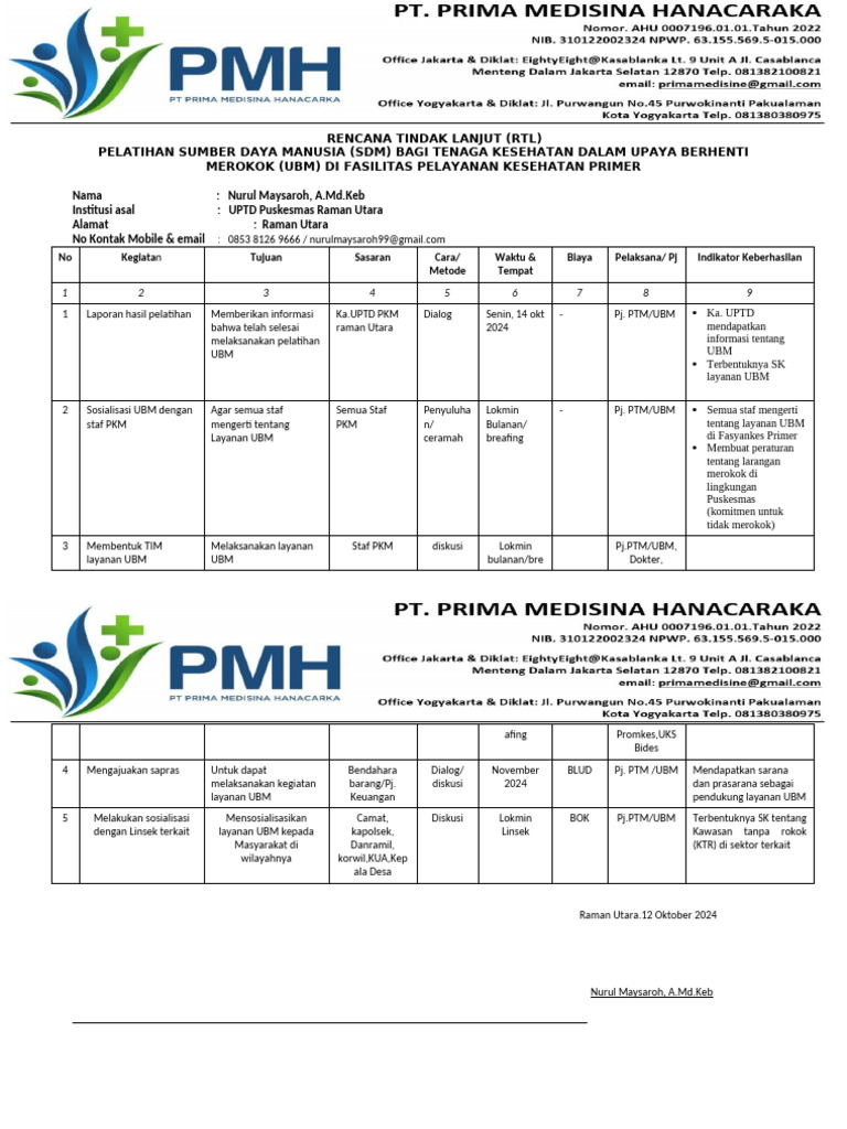 Form RTL Pelatihan UBM Nurul | PDF