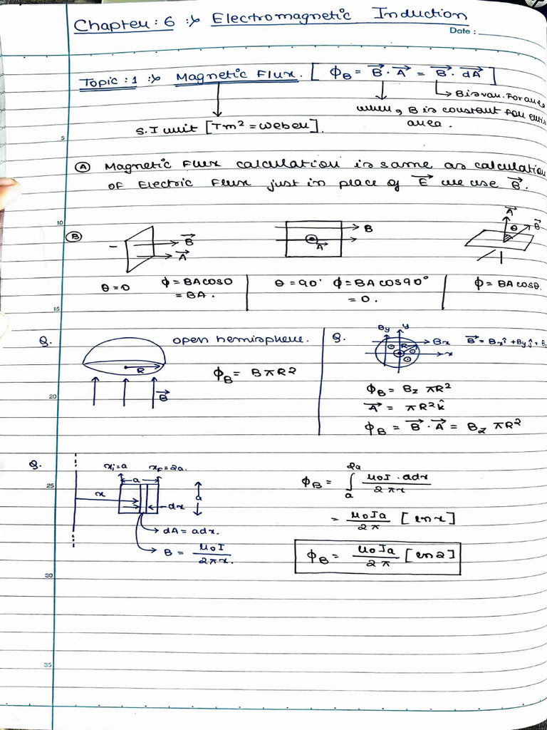 Electromagnetic Induction Aakash Notes | PDF