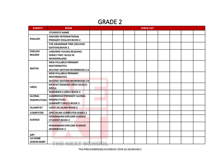 GRADE 2 - Check List | PDF