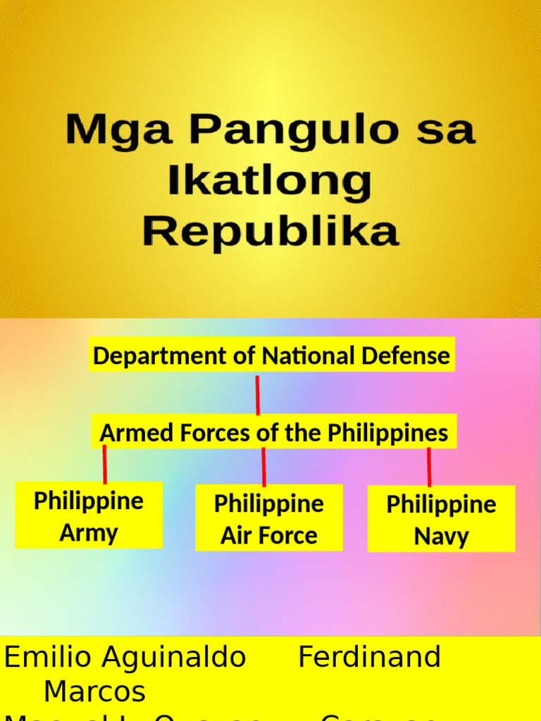 AP 6 PPT Q3 - Mga Pangulo NG Ikatlong Republika | PDF