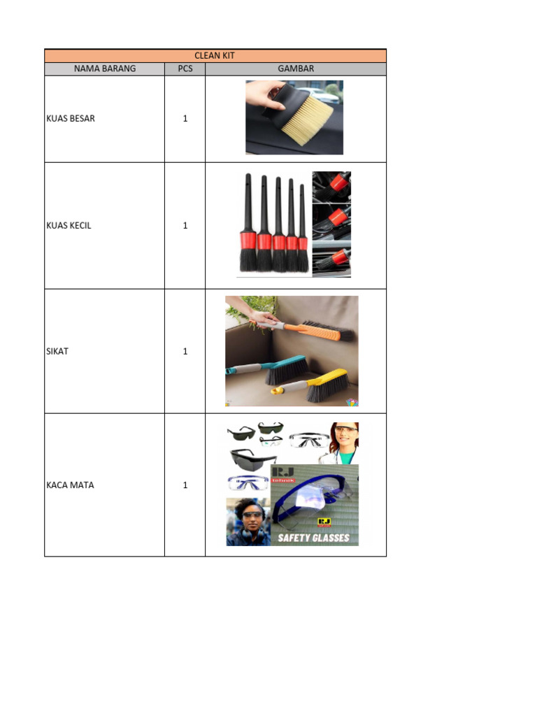 Clean Kit | PDF