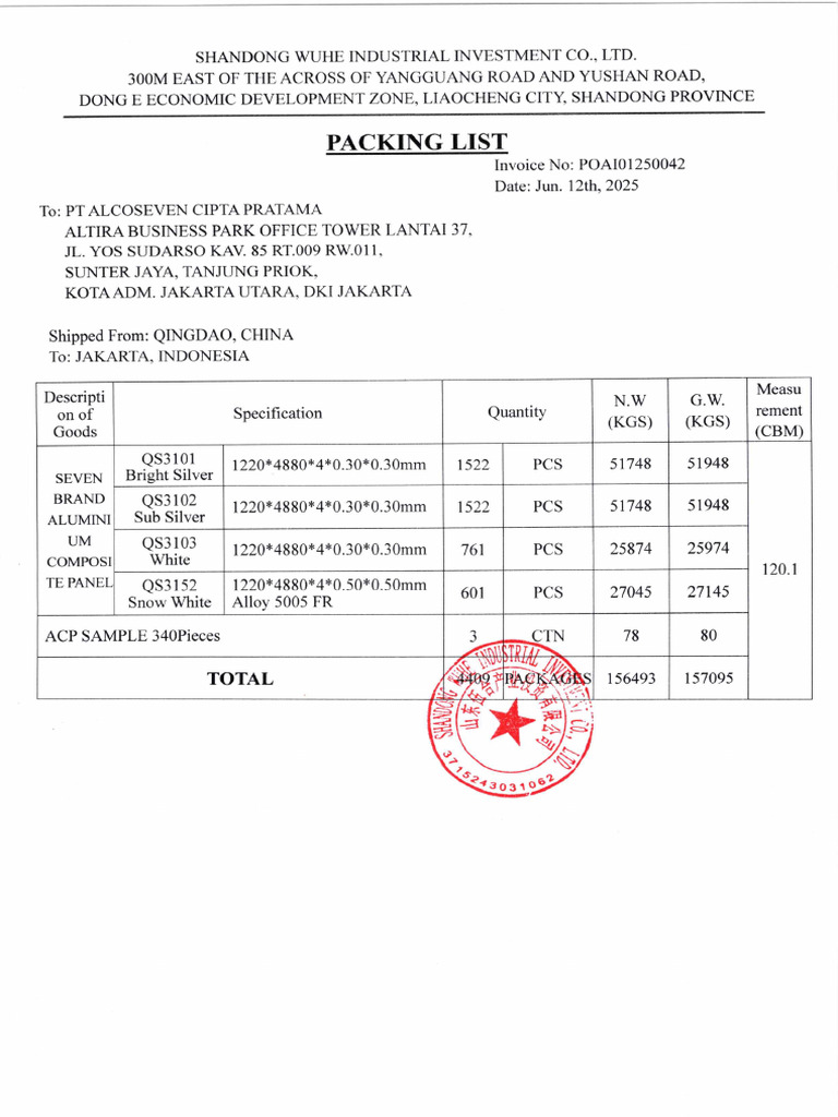 Packing List Ada Utk Esa Unggul | PDF