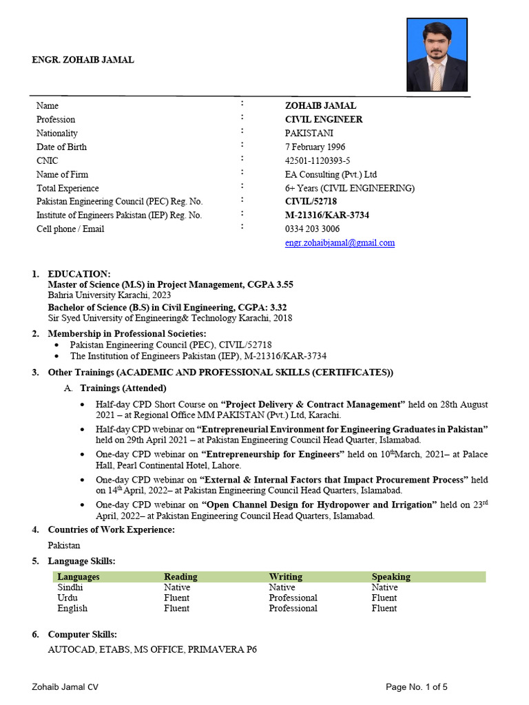 Zohaib Jamal - CV Revised | PDF | Karachi | Evaluation