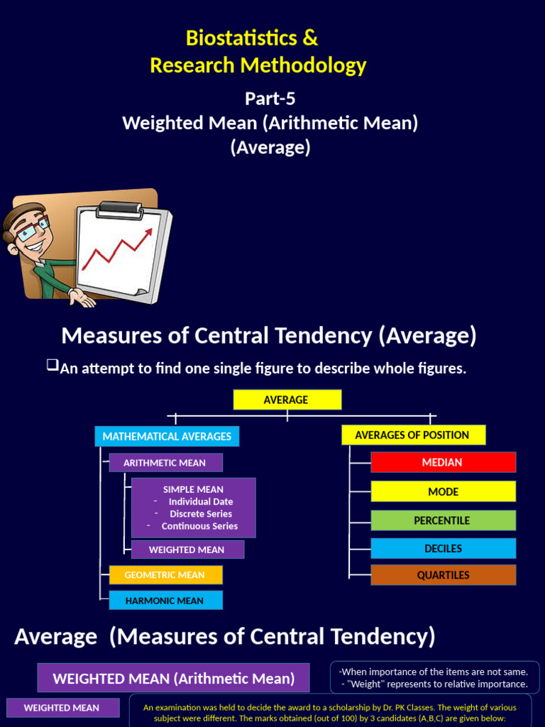 Weighted Mean in Biostatistics Explained | PDF