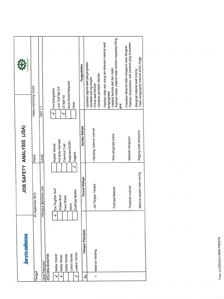 Jsa Banding CNC | PDF