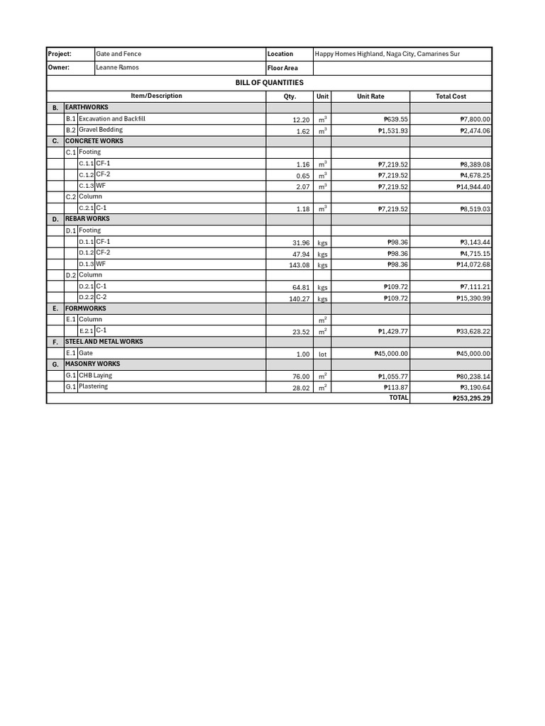 BOQ Pacol Front Plastering Only | PDF | Composite Material ...