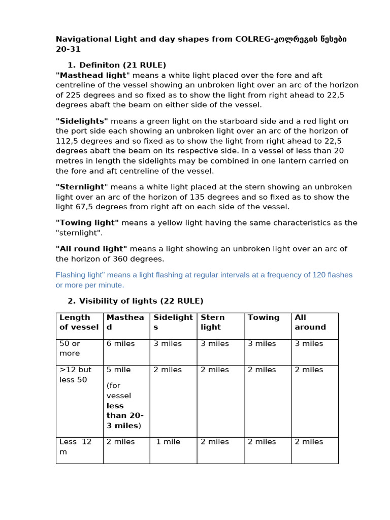 Colreg Light and Shapes | PDF | Stern | Mast (Sailing)