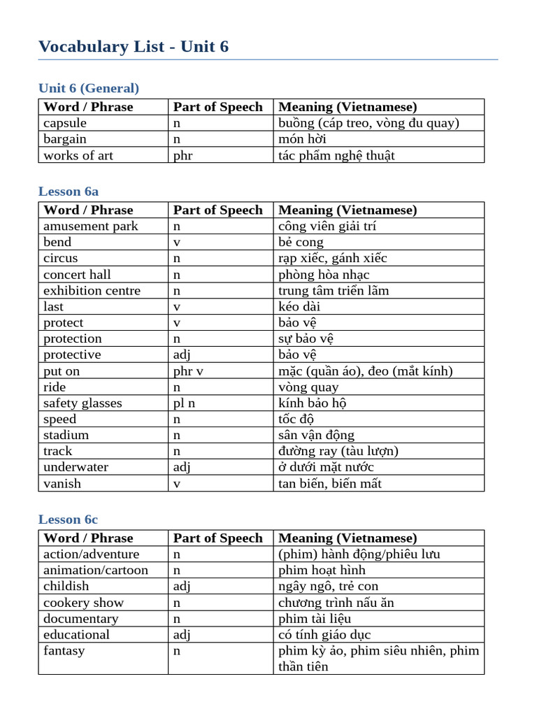 Unit 6 Vocabulary by Lesson | PDF