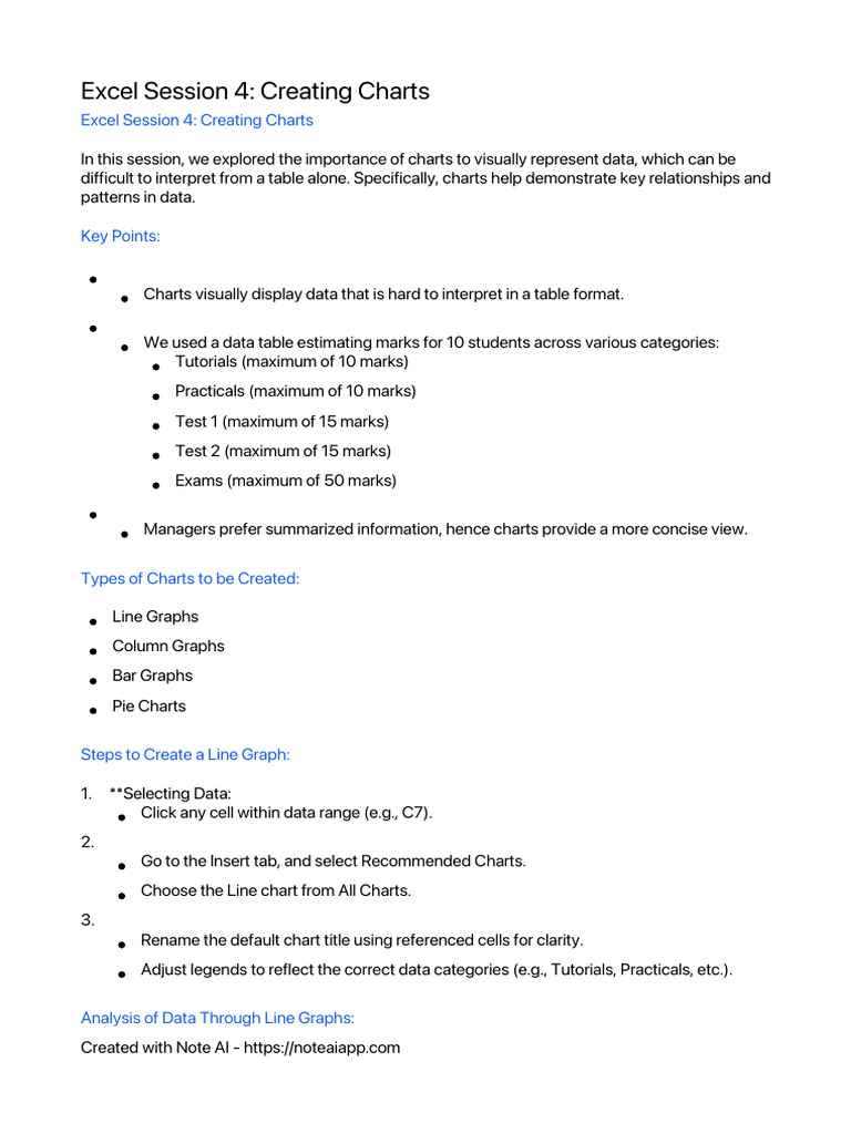 Excel Session 4 - Line Charts | PDF