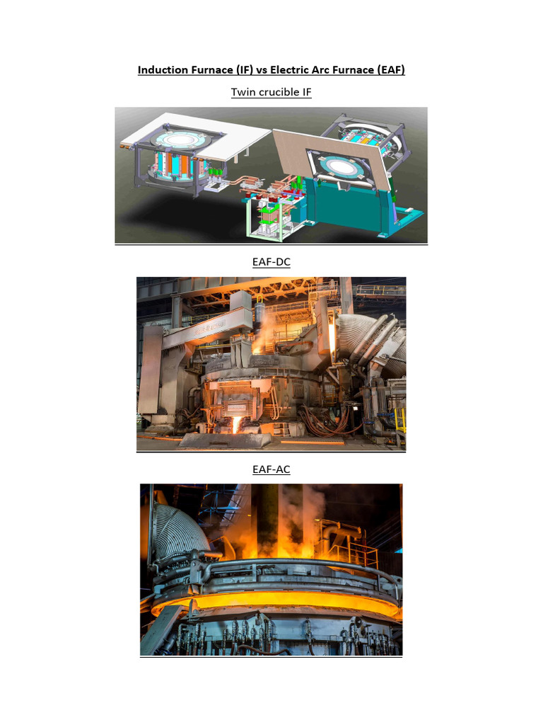 IF Vs EAF | PDF | Physical Sciences | Metals